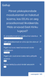 Eesti Kiriku lugejad ei toeta praostkondade kaotamist | Ajaleht Eesti Kirik